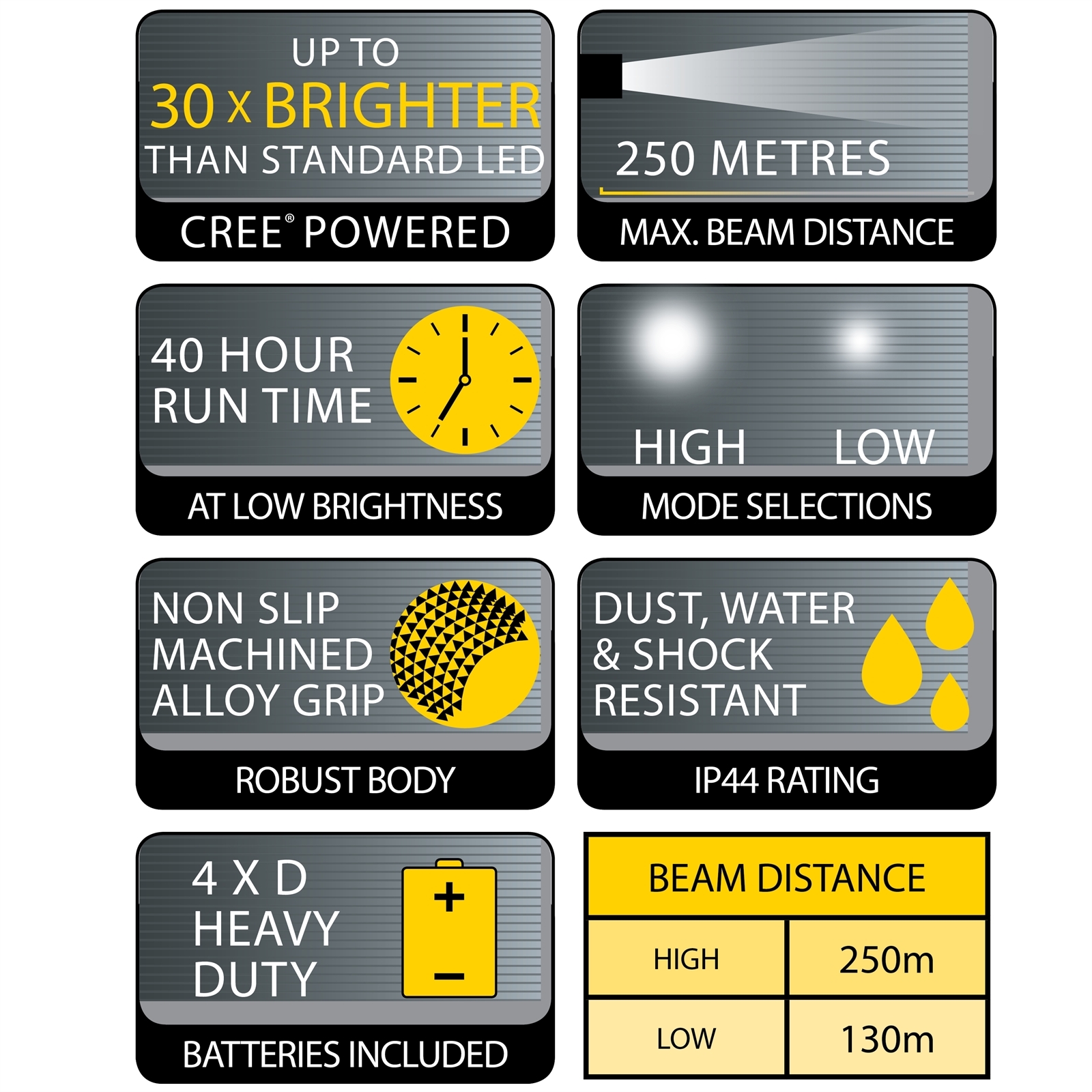 Arlec 3W Watchman LED Metal Torch - Bunnings New Zealand