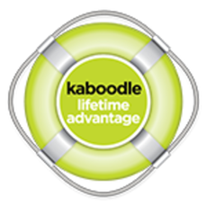 Kaboodle Kitchen Design - Bunnings Australia