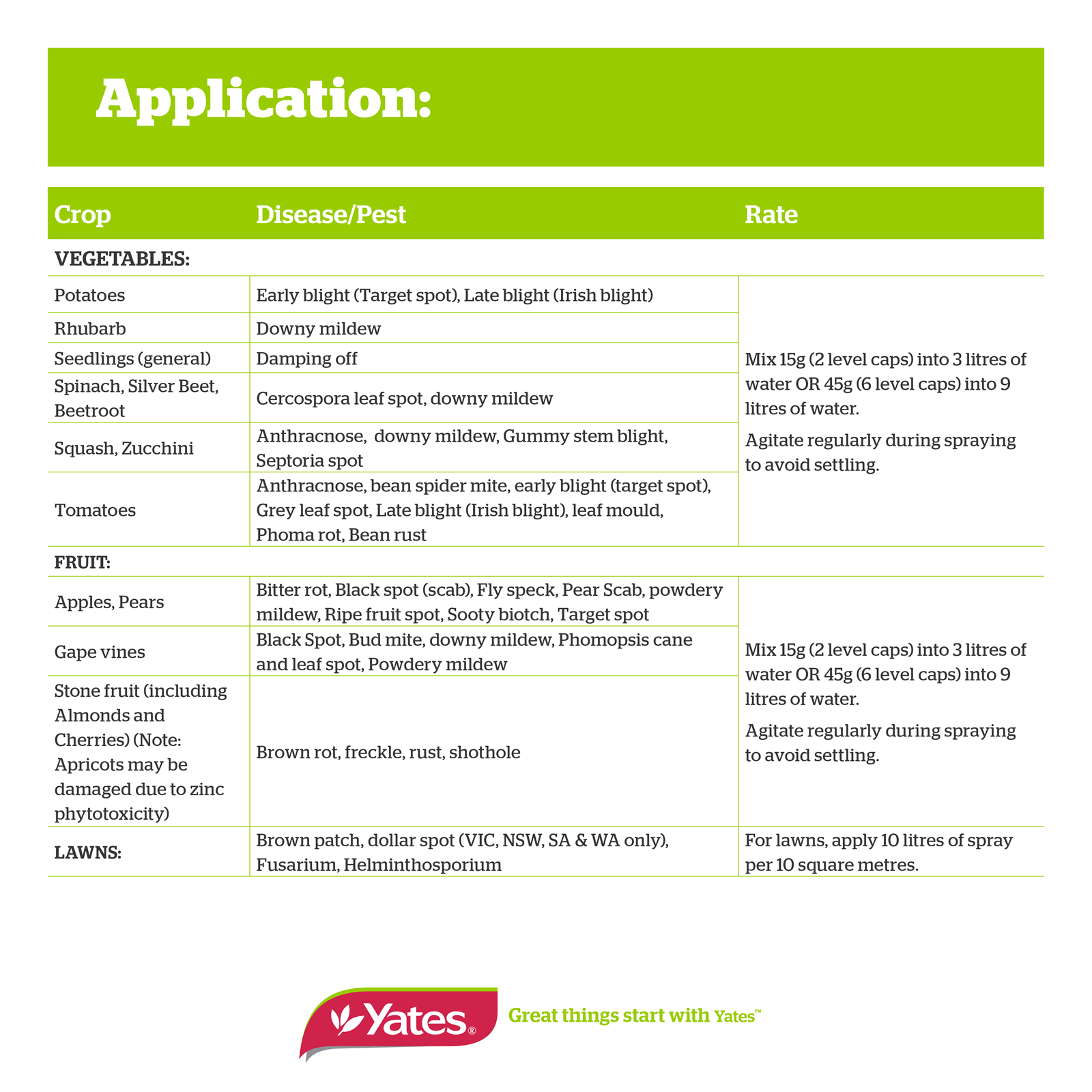 Yates 150g Mancozeb Plus Garden Fungicide And Miticide - Bunnings Australia