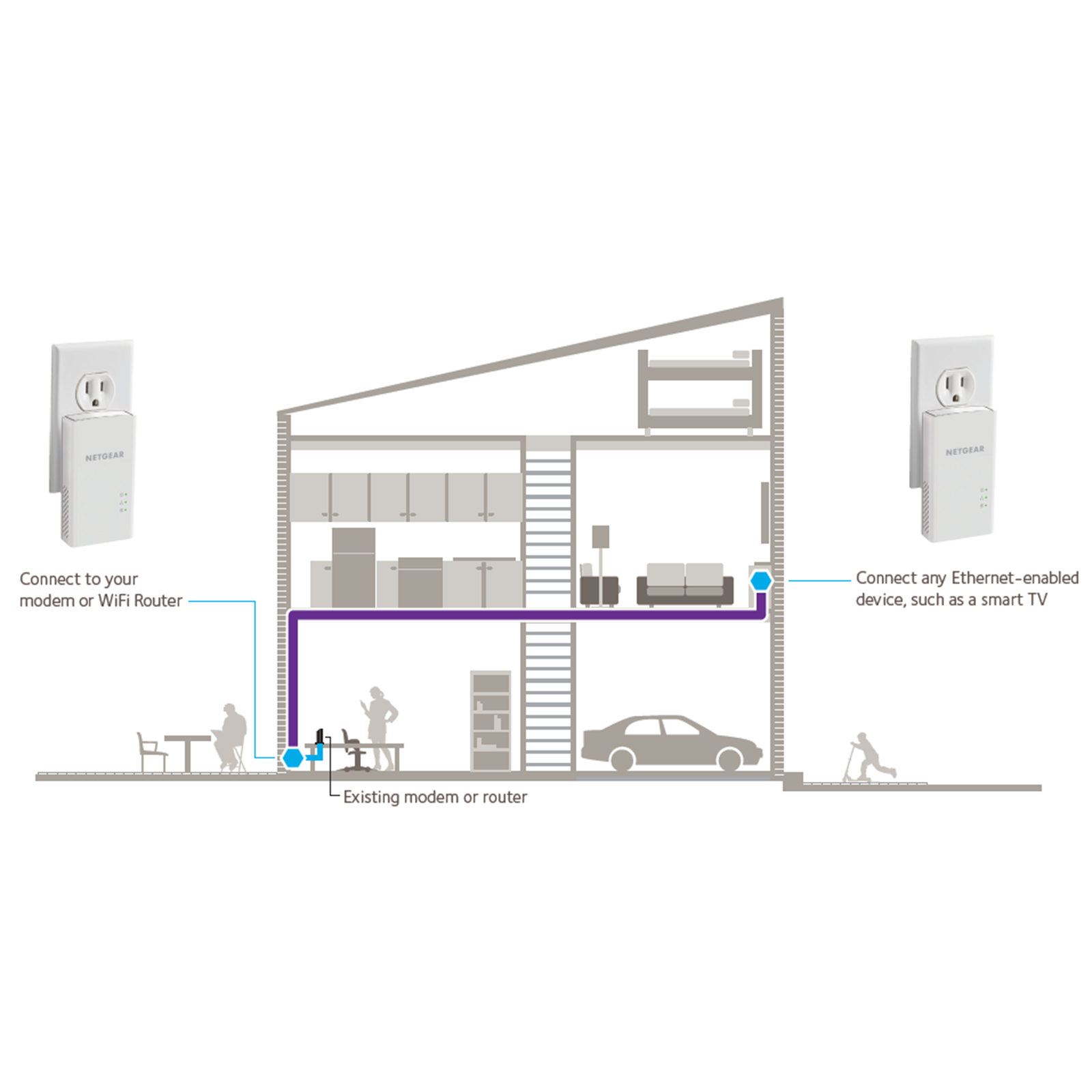 NETGEAR Powerline 1000 - Bunnings Australia