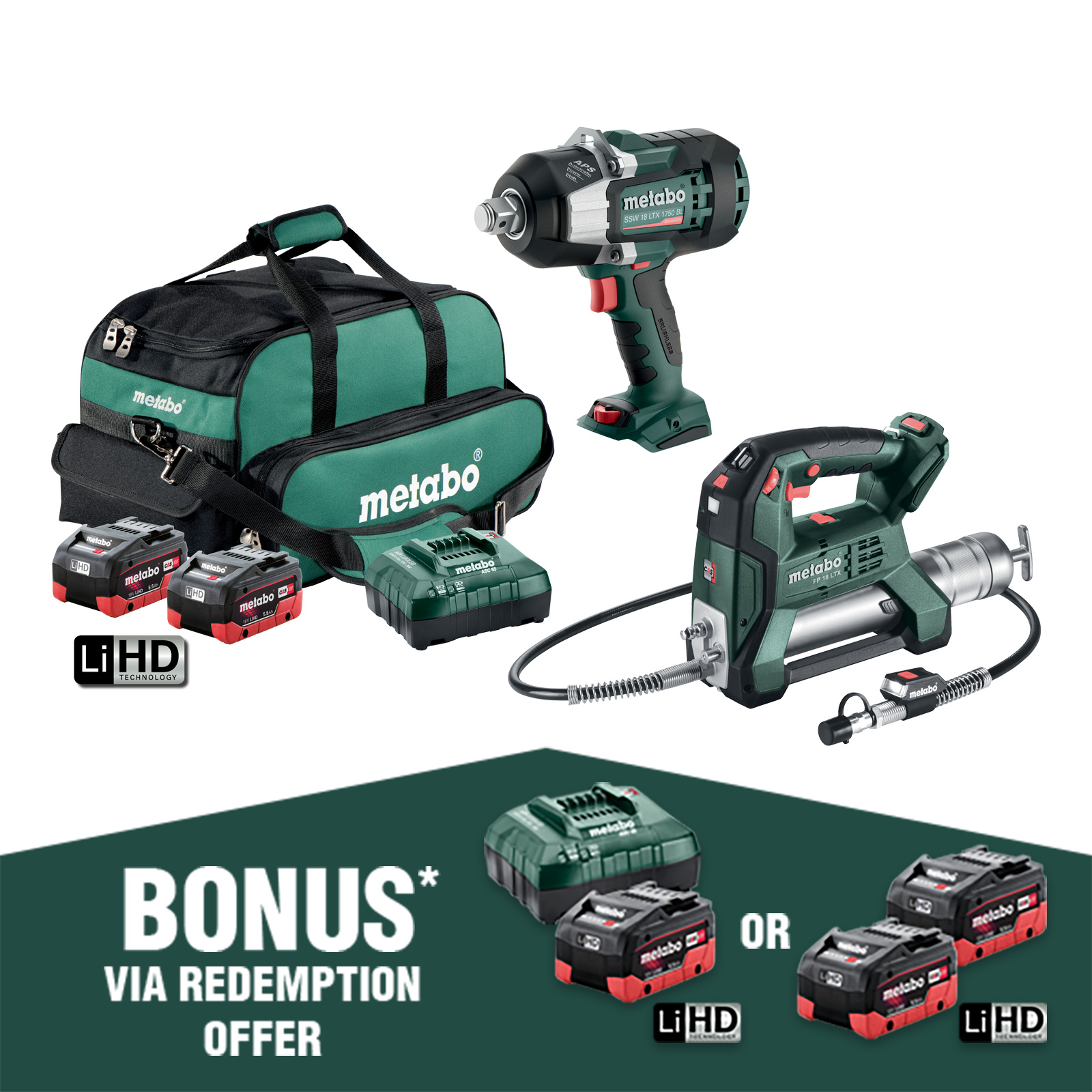 Metabo 18V 2-Piece Grease Gun and HT Wrench Kit AU68205650 - Bunnings ...