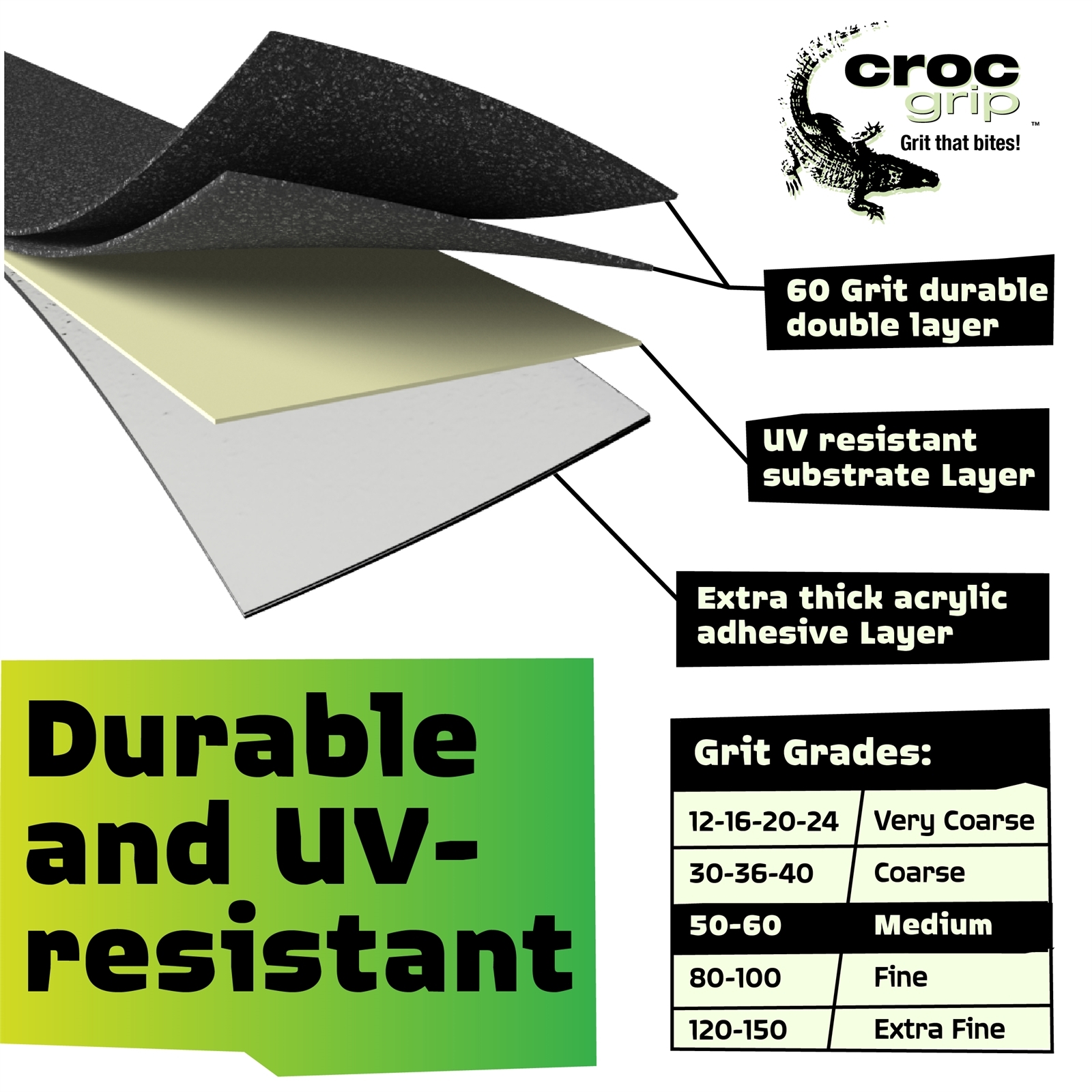 Croc Grip 500 x 150mm Black XL Anti-Slip Step - Bunnings Australia