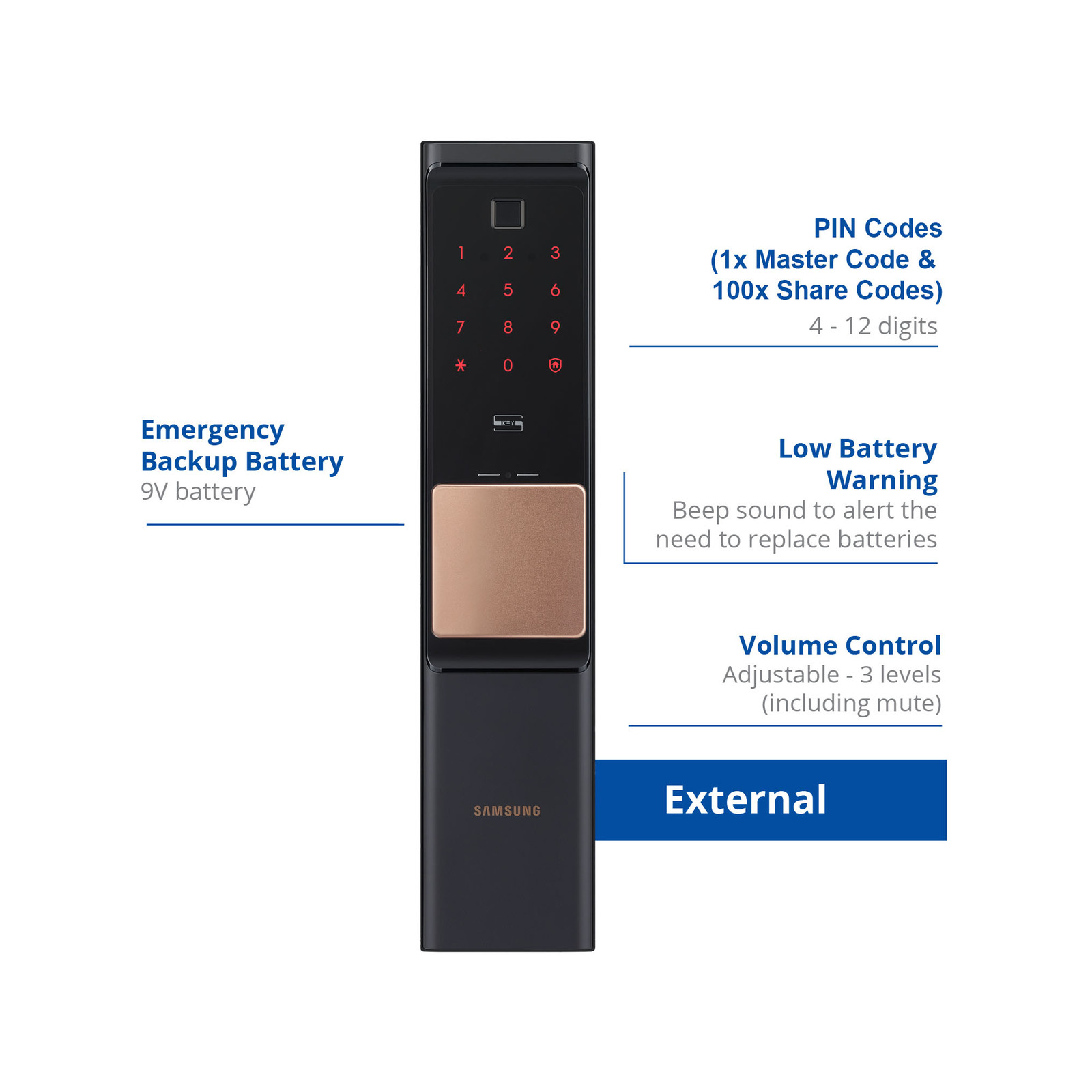 Samsung Smart Wi-Fi Fingerprint Mortise Door Lock - Bunnings Australia